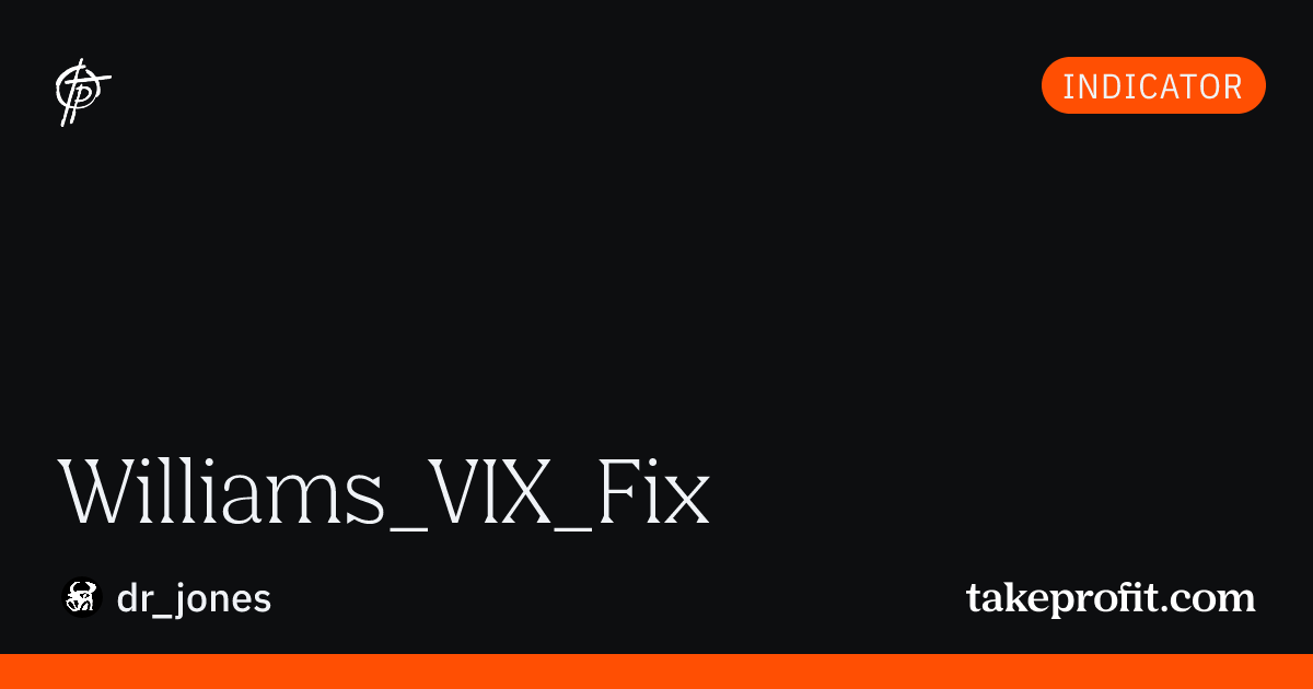 Williams_VIX_Fix