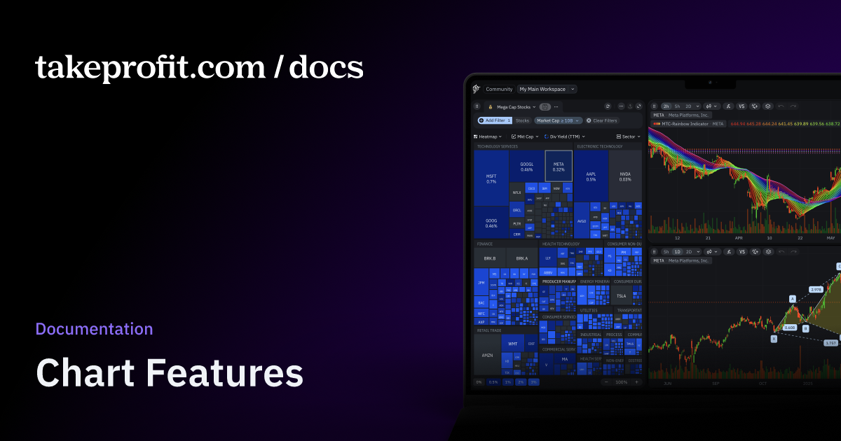 Chart Features - TakeProfit