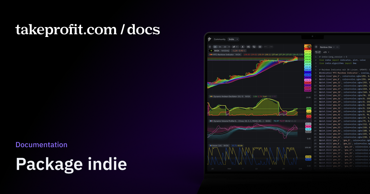 Package indie - TakeProfit