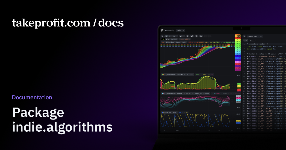 Package indie.algorithms - TakeProfit
