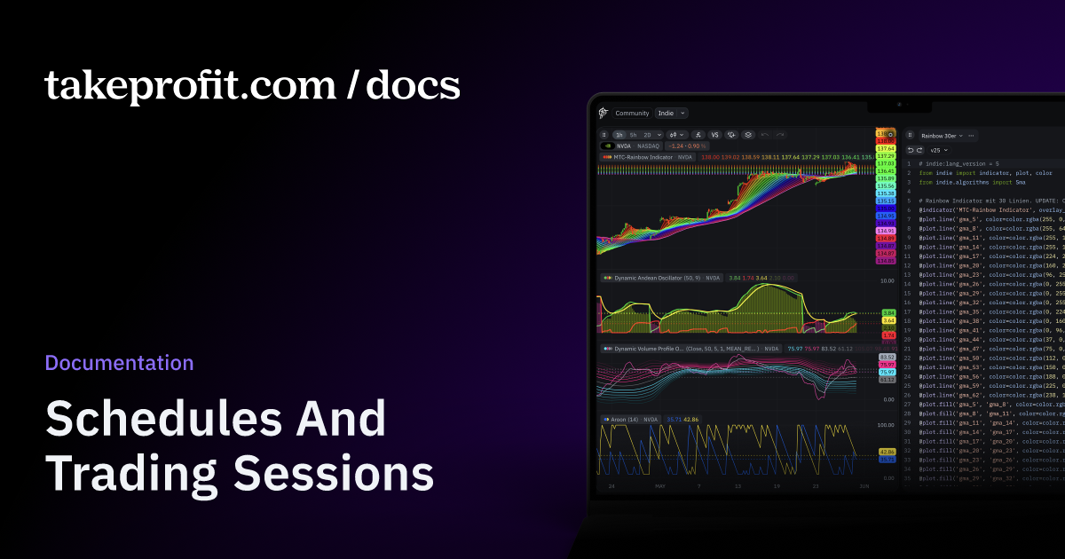 Schedules and Trading Sessions - TakeProfit