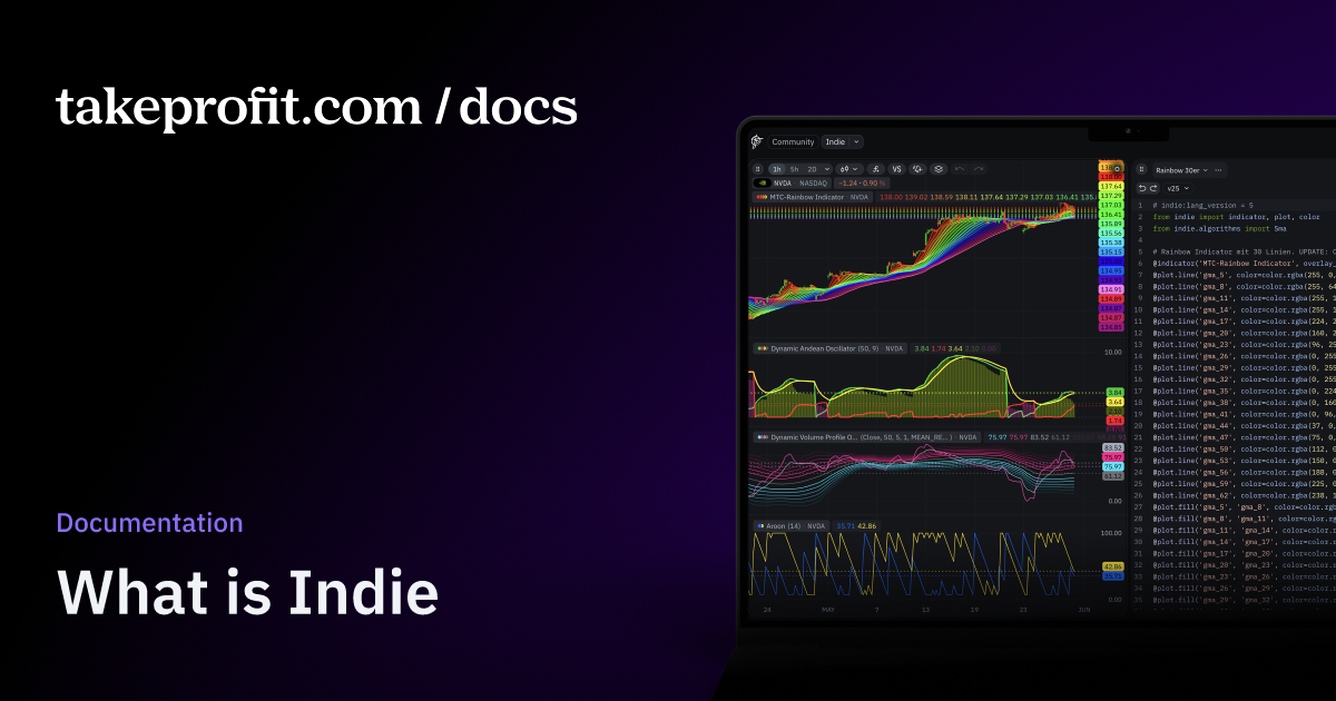Indie Programming Language for Technical Analysis and Trading | Scripts ...
