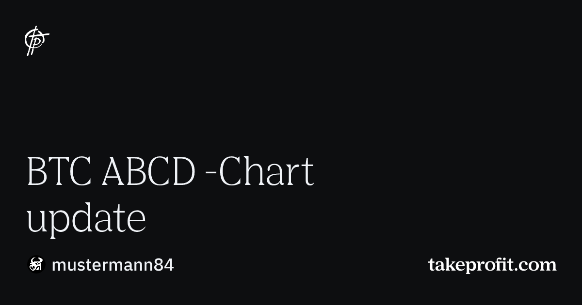 BTC ABCD -Chart update